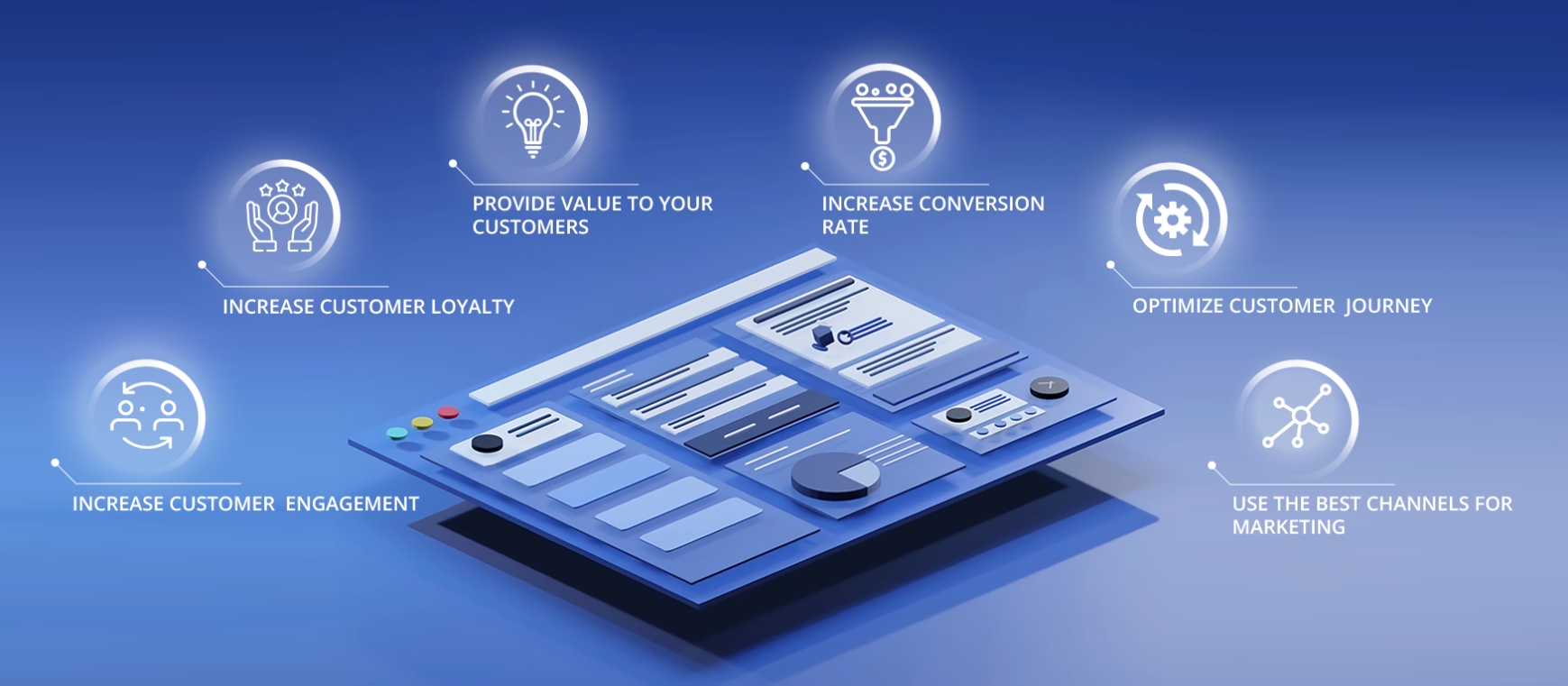 How Data-Driven Marketing in 2025 Is Powering Smarter Business Growth - Converzen Blogs